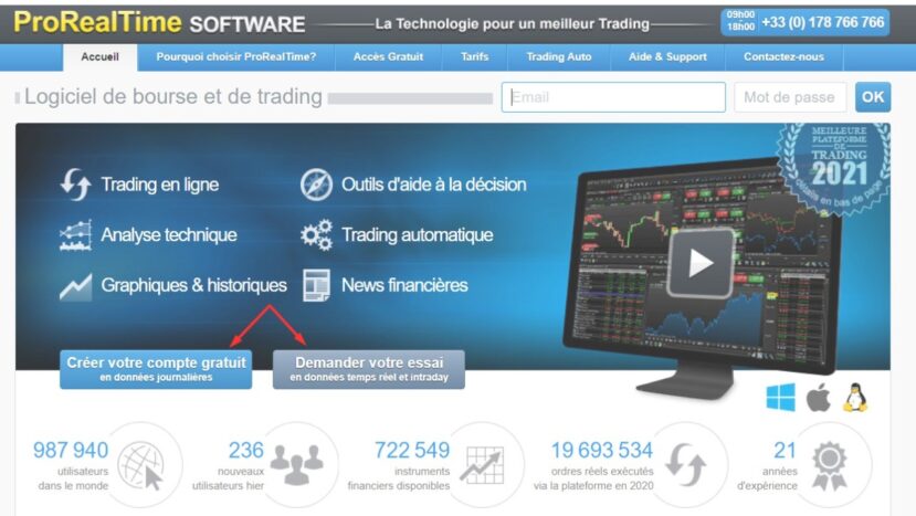 Comment trader avec ProRealTime : le guide complet