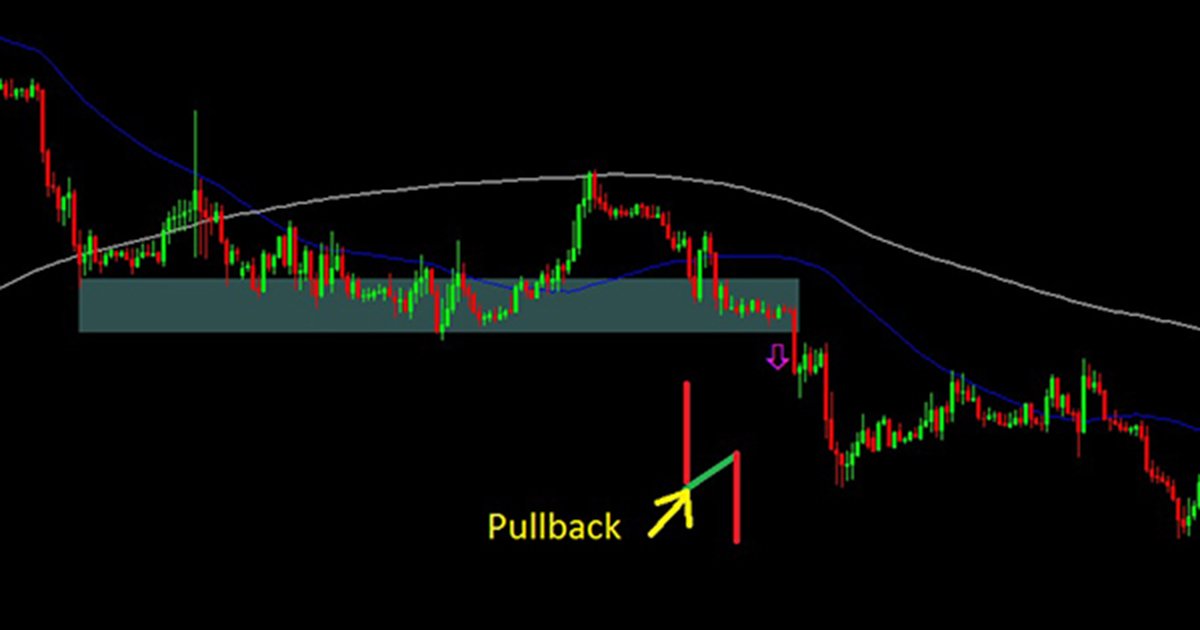 Les pullbacks : la meilleure façon de les utiliser