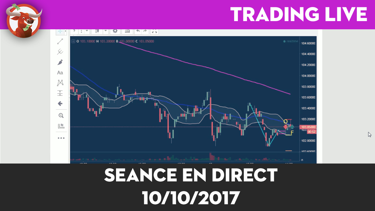 TRADING EN DIRECT 10/10/2017