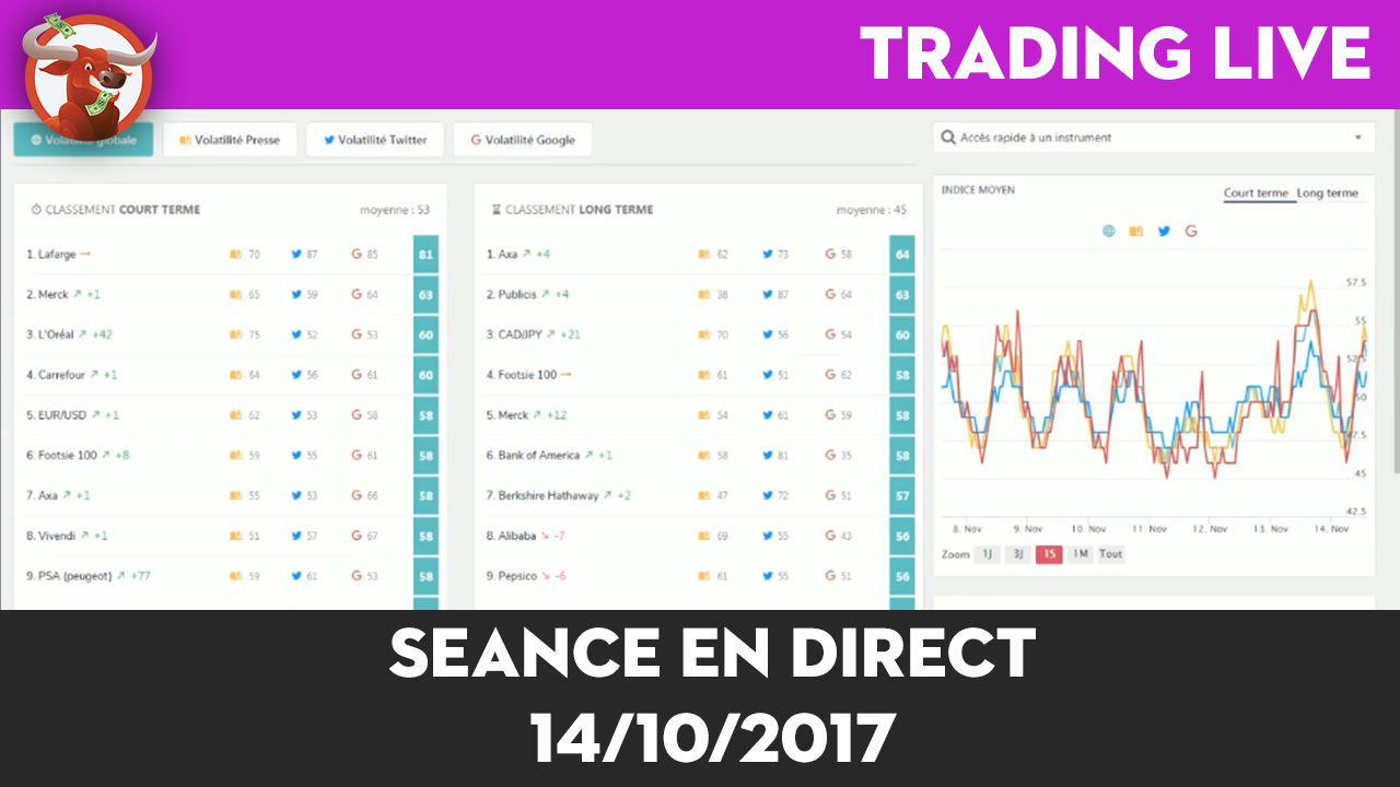 TRADING EN DIRECT 14/11
