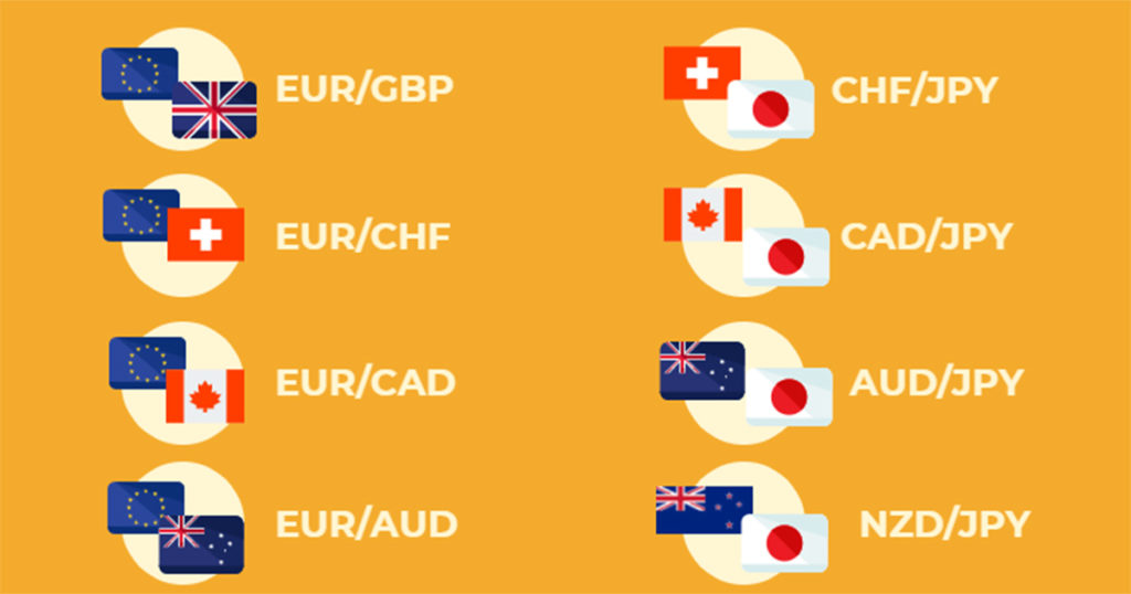 Forex : les 3 types de paires de devises