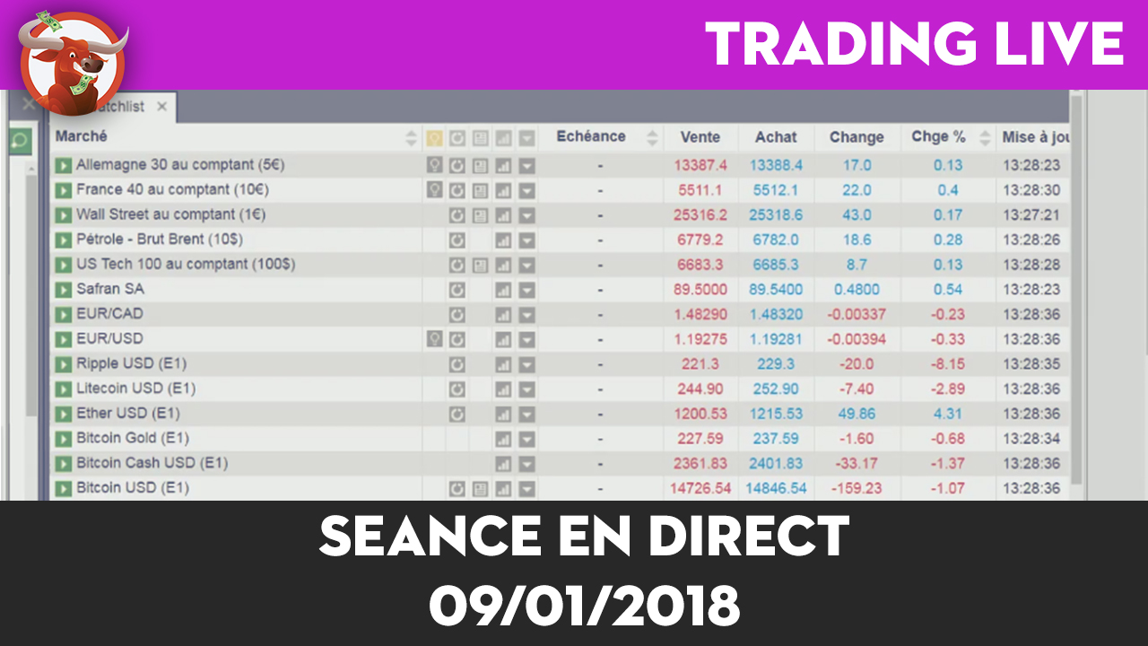 TRADING EN DIRECT 09/01