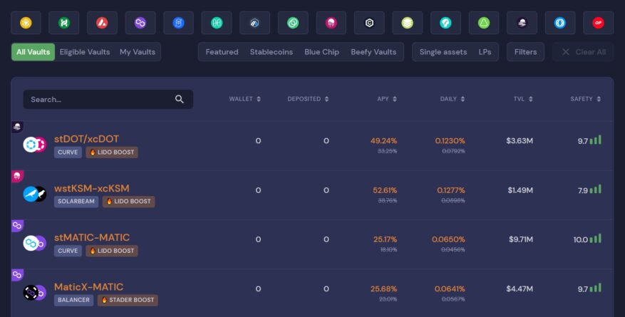 Avis Beefy Finance : la plateforme stacking crypto