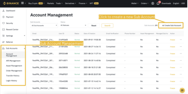 Comment créer et utiliser un sous-compte Binance