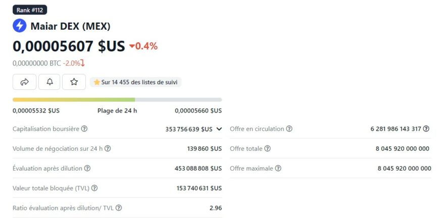 Maiar exchange : le pilier du projet Elrond