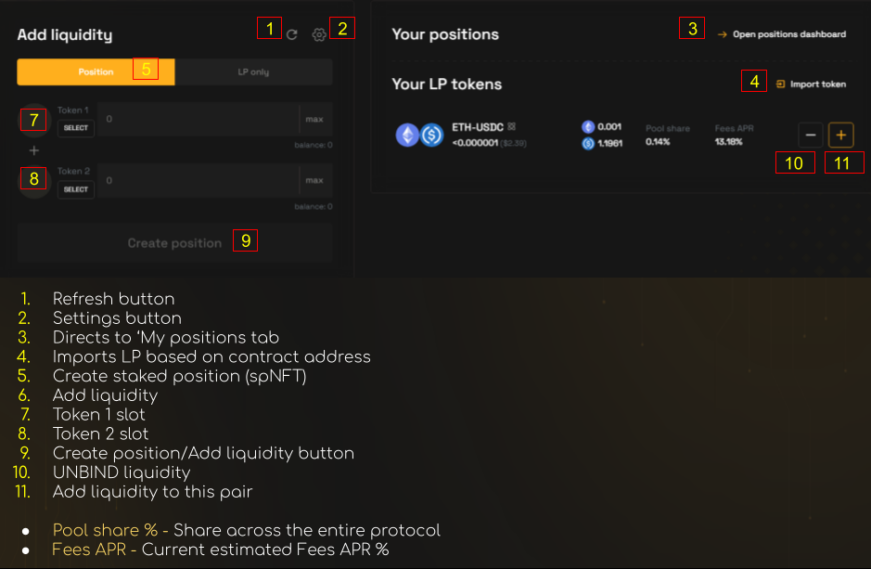 Camelot Exchange, un DEX innovant sur Arbitrum