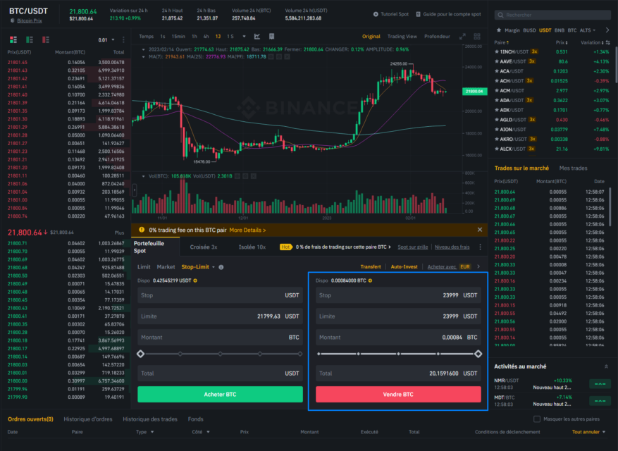 Comment placer des ordres Stop Loss et Take Profit sur Binance Comment placer des ordres Stop Loss et Take Profit sur Binance