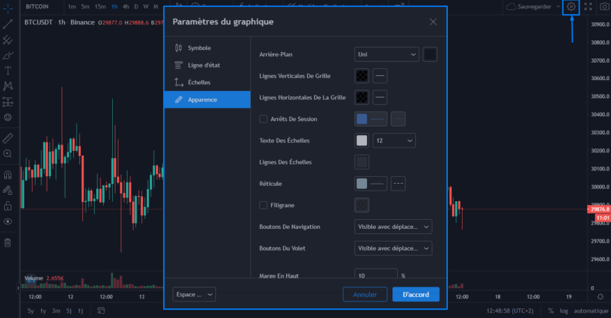 Widget Tradingview : le tutoriel pour tout comprendre