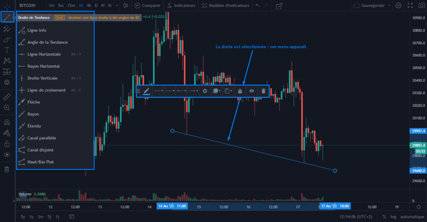 Widget Tradingview : le tutoriel pour tout comprendre