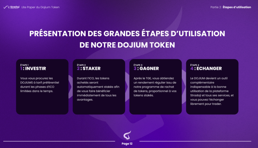 Canton Network : accédez aux marchés financiers sur la blockchain