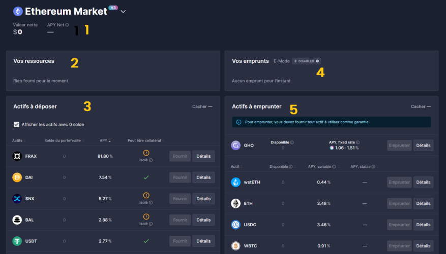 [TUTO] AAVE : Le guide pour exploiter le potentiel de la DeFi