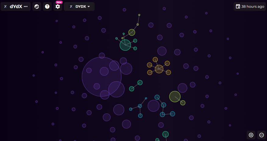 Bubblemaps : La clé pour une analyse crypto efficace