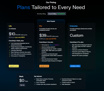 Messari : L'outil idéal pour vos analyses crypto