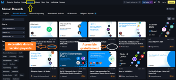 Messari : L'outil idéal pour vos analyses crypto